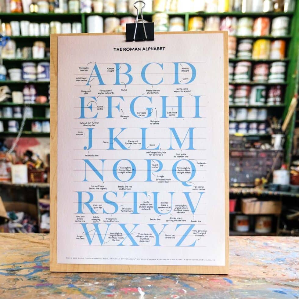 Secrets of Signwriting | Joby Carter